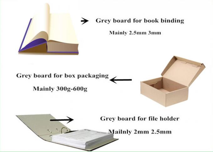 Waterproof Grey Chipboard Sheets Grey Back Paperboard 05mm 15mm 2mm 25mm 3mm