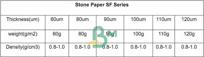 Eco - friendly Waterproof Tear Resistant Paper 216g 320g a4 Printer ...