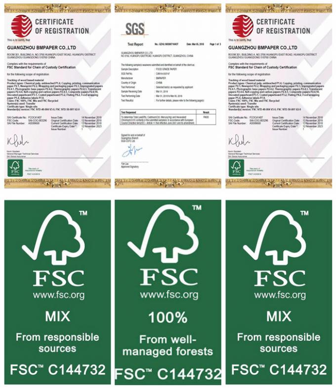 120GSM 150GSM Silk Matt Coated Paper High Whiteness Non - Glare For ...