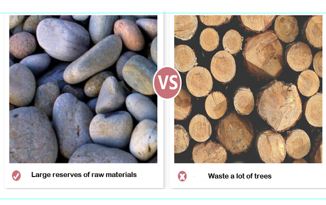 Waterproof And Durable 100UM 120UM 140UM Stone Paper Roll For Notebook