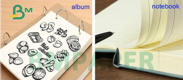 High Grade Uncoated 100gsm 120gsm Bulky Book Paper For Book Printing 24 ...