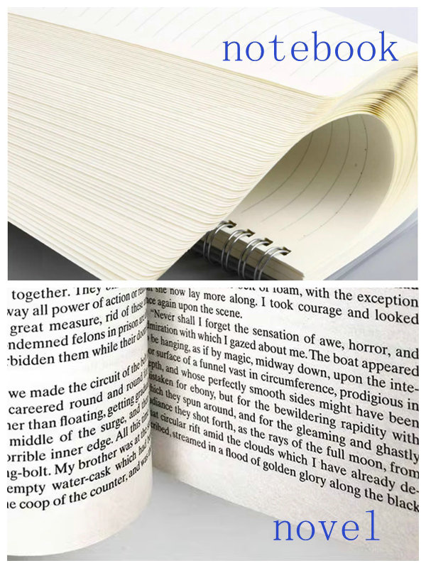 28" x 40" 65Gram 75 Gram High Opacity Hi - bulky Book Paper Sheet To ...